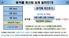 용적률 및 건폐율 개념과 계산방법 그리고 용도지역별 를 알아보아요 네이버 블로그
